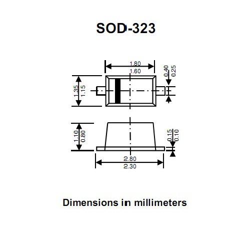 EIC Semiconductor